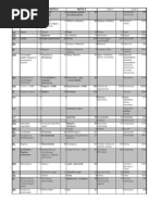 EEA and EU Countries List 2021 | PDF | Linguistics | Languages Of Europe