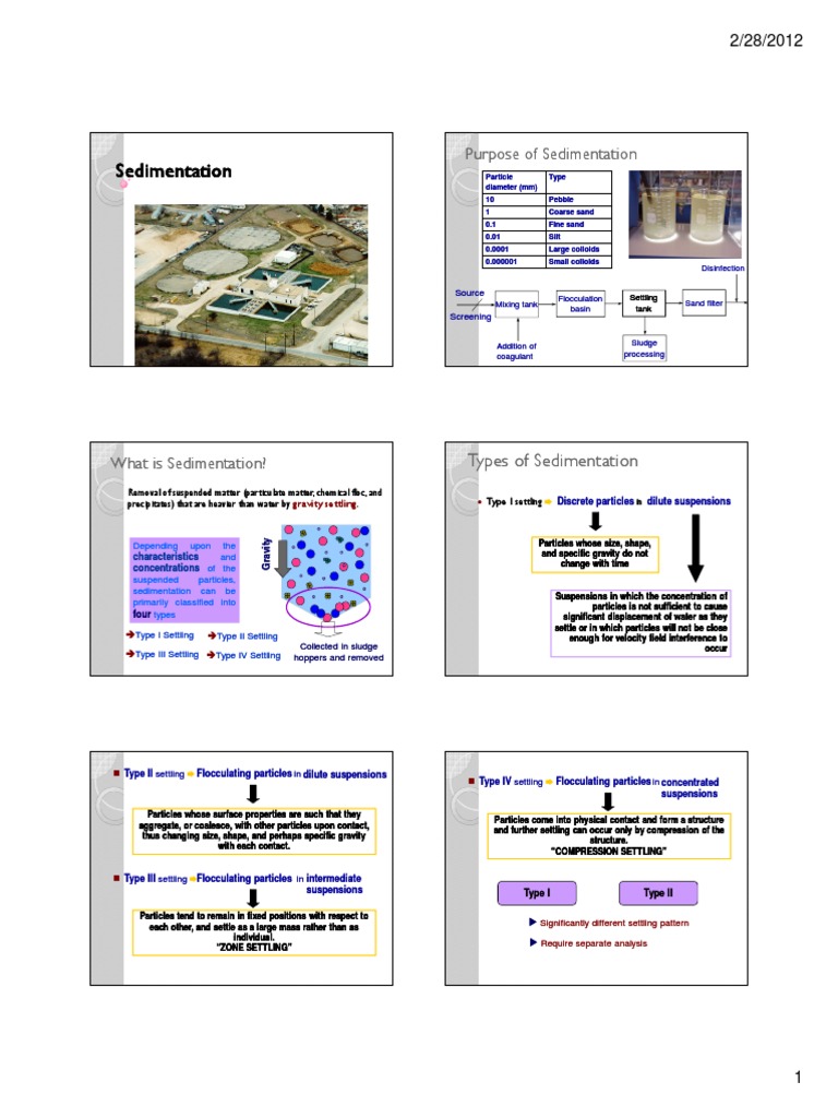 Sedimentation | PDF | Fluid Mechanics | Civil Engineering