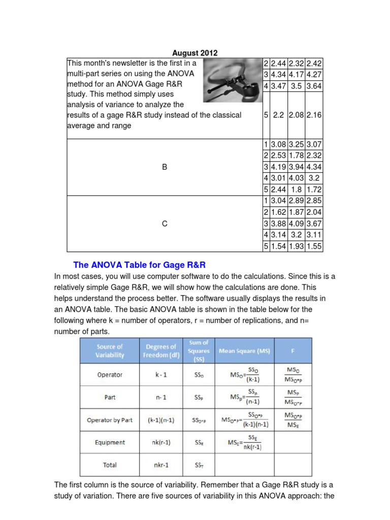 ANOVA Gage R&R Study Overview | PDF | Computers | Technology & Engineering