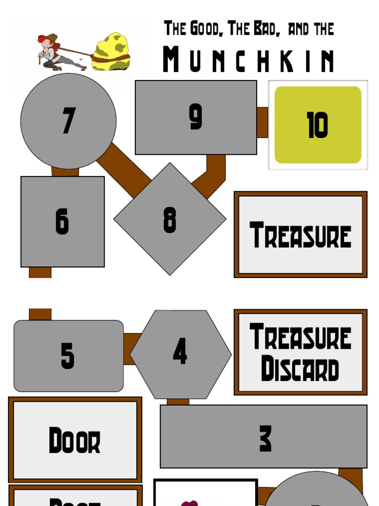 Munchkin Board