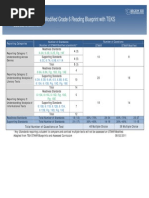 5th Grade Science STAAR Blueprint 2025 | PDF | Behavior Modification ...