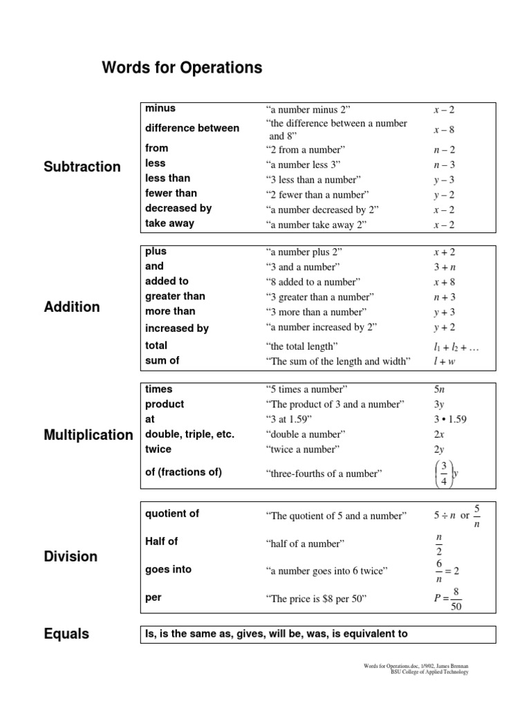 Words For Operations | PDF | Teaching Methods & Materials