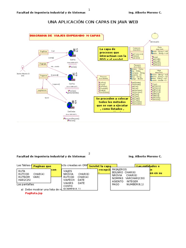 Una Aplicación Con Capas | Descargar gratis PDF | Java (lenguaje de programación) | Computación ...