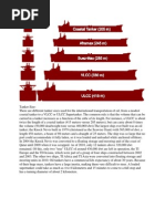 Overview of Vessel Size Classifications | PDF | Oil Tanker | Ships