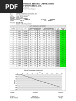 Plate Load Test Procedure - DIN 18134 | PDF | Young's Modulus ...