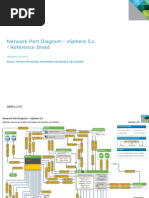 Firewall Ports Requirements Between RDS Components | PDF | Remote Desktop Services | Port ...