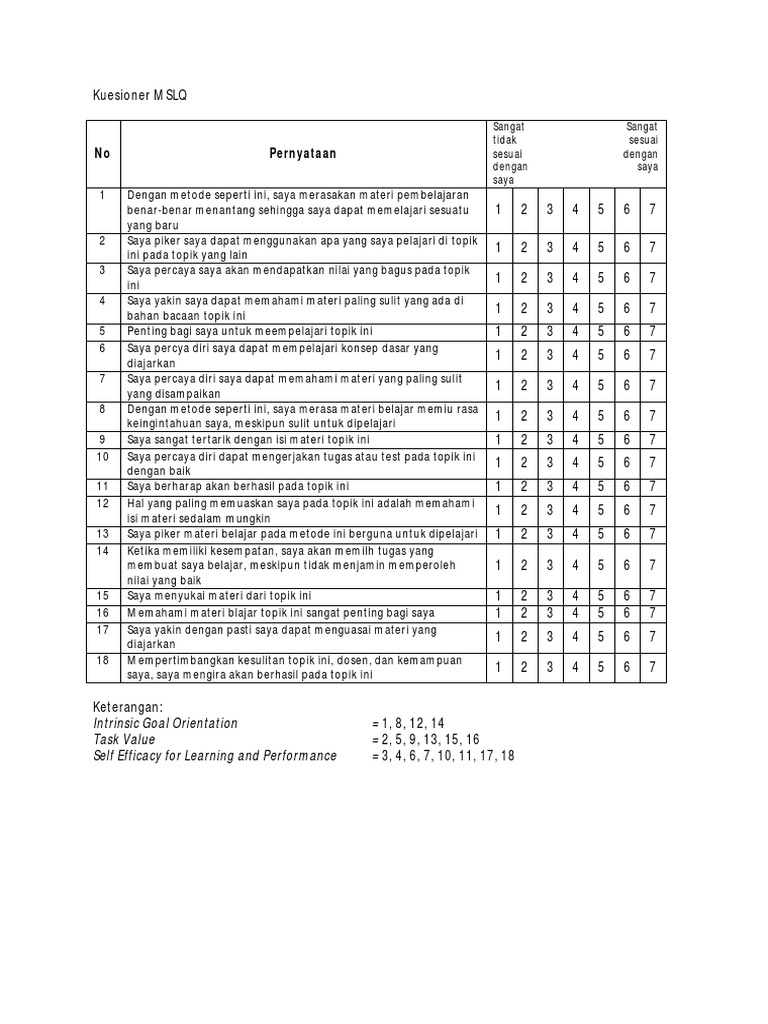 MSLQ Kuesioner | PDF