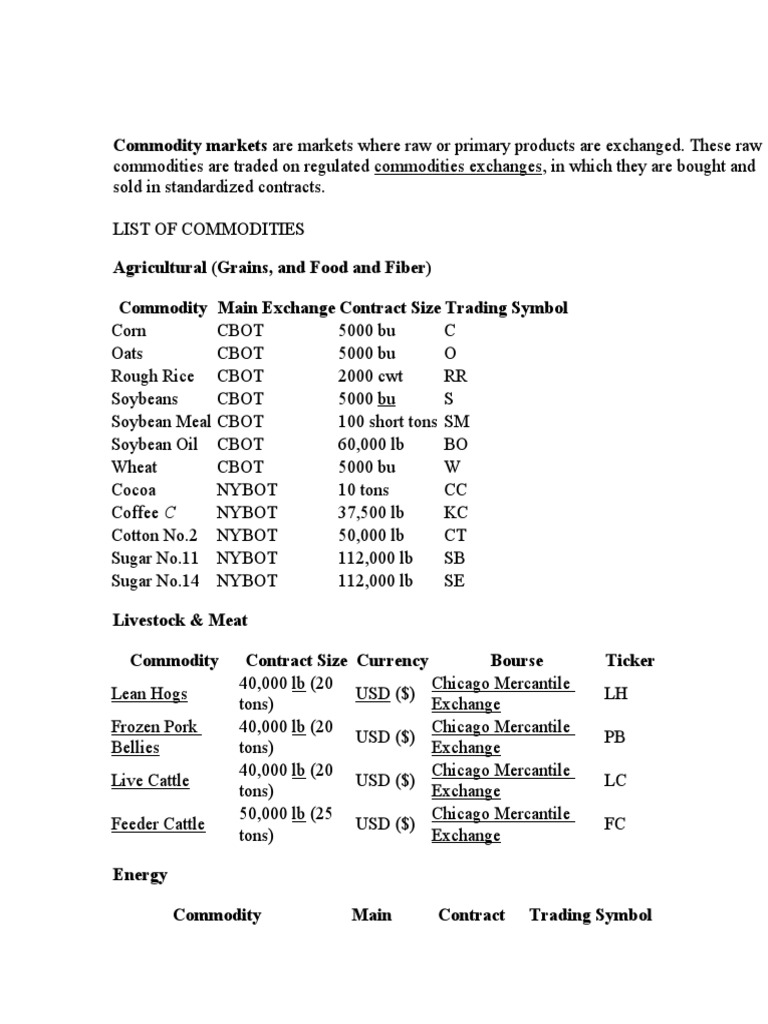 Commodities | PDF | Commodity Markets | New York Mercantile Exchange