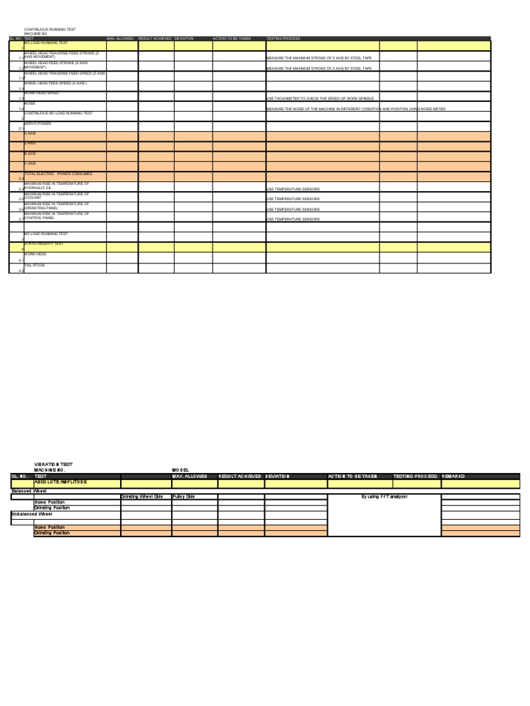 Machine Evaluation Check List | PDF | Grinding (Abrasive Cutting) | Switch