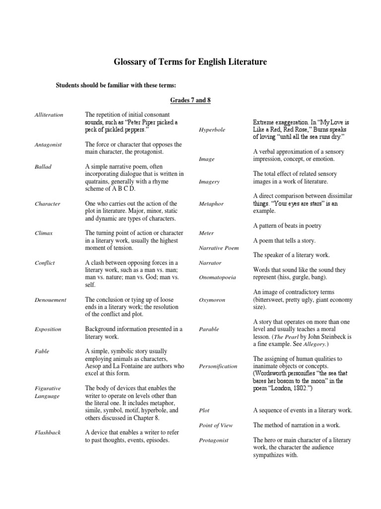 English Literature Terms Glossary | PDF | Metre (Poetry) | Poetry