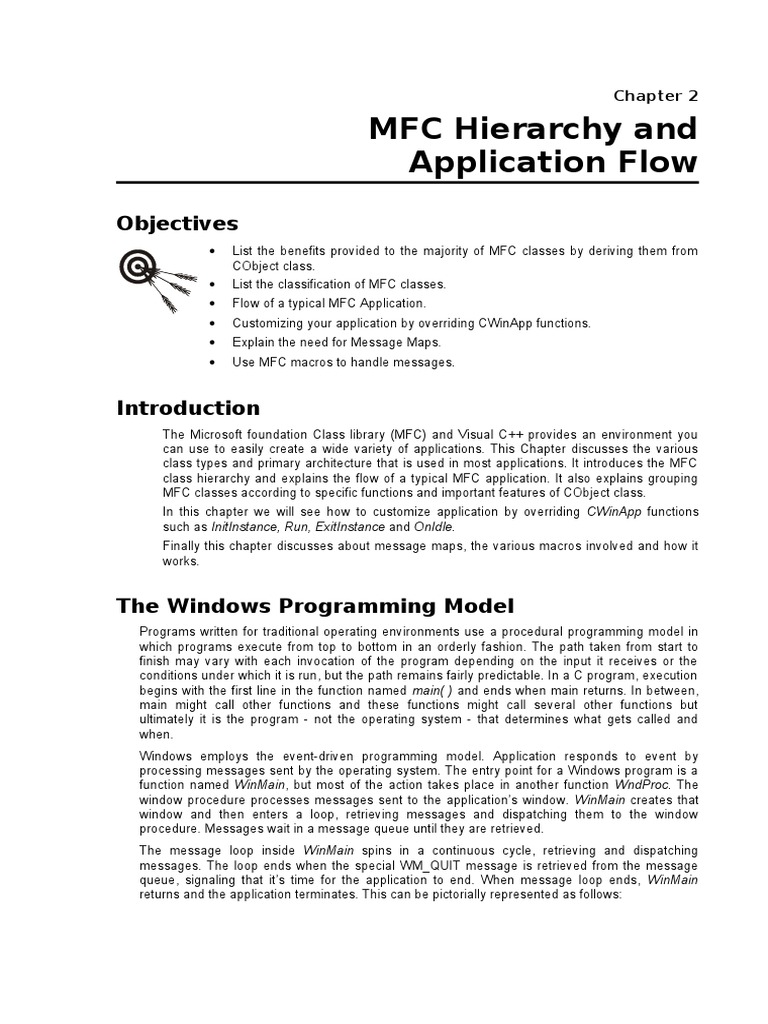 2 Mfc Hierarchy And Application Flow Class Computer Programming Object Computer Science