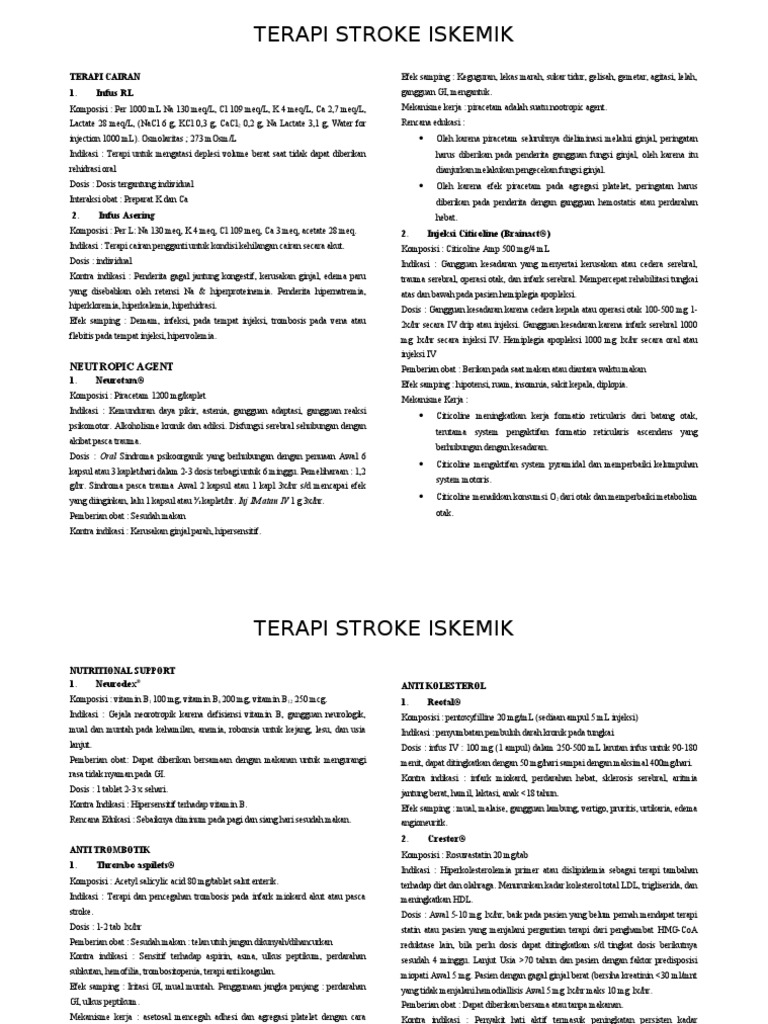 Terapi Stroke Iskemik: Obat dan Dosis | PDF