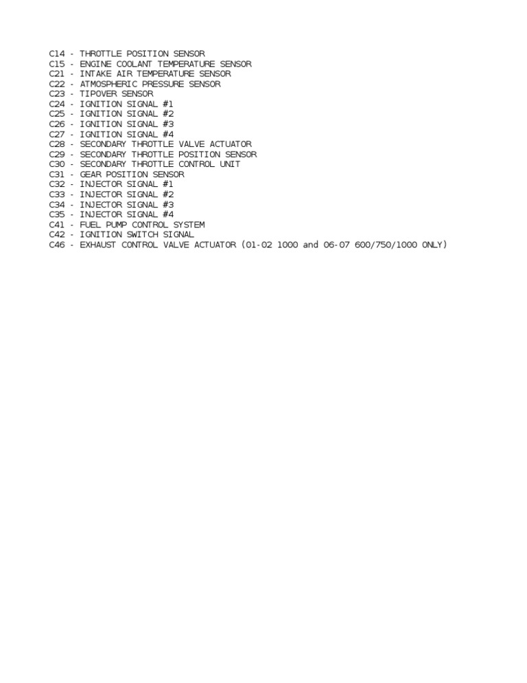 Suzuki GSXR 600 Error Codes List | PDF