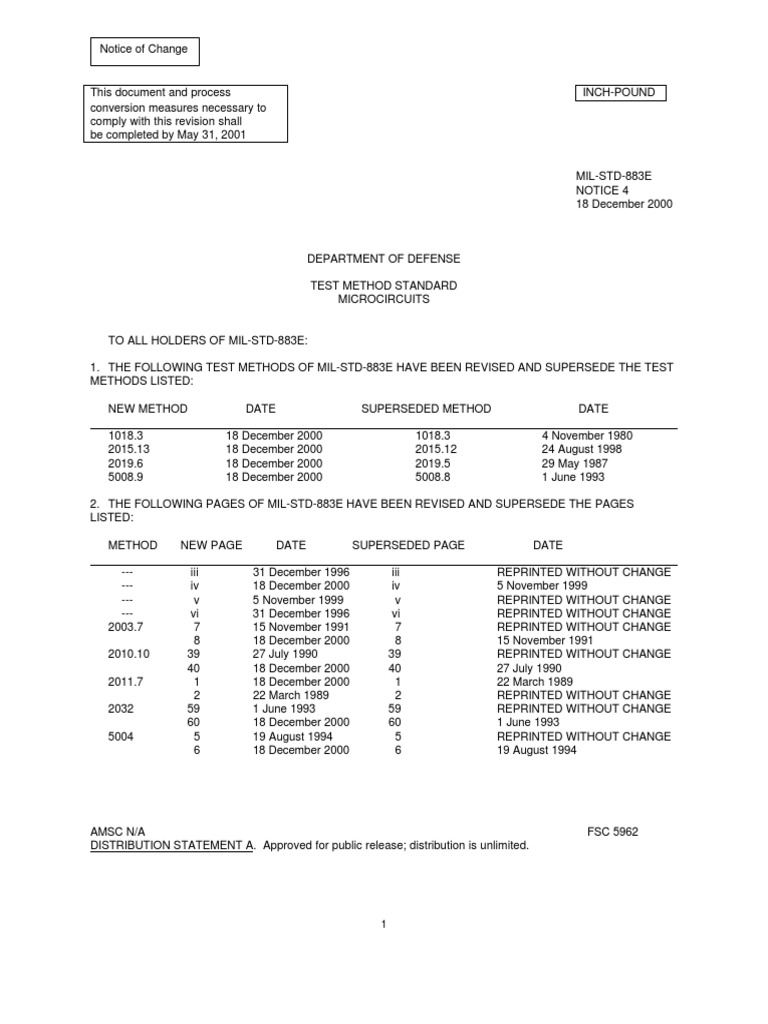 MIL-STD-883 Test Method STD - Microcircuits | PDF | Calibration ...