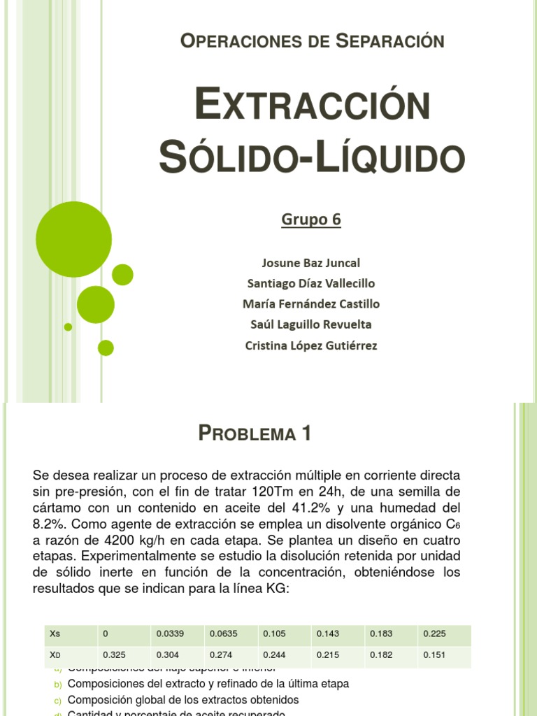 Extraccion Solido-Liquido | PDF | Mezclas Químicas Homogéneas | Química ...