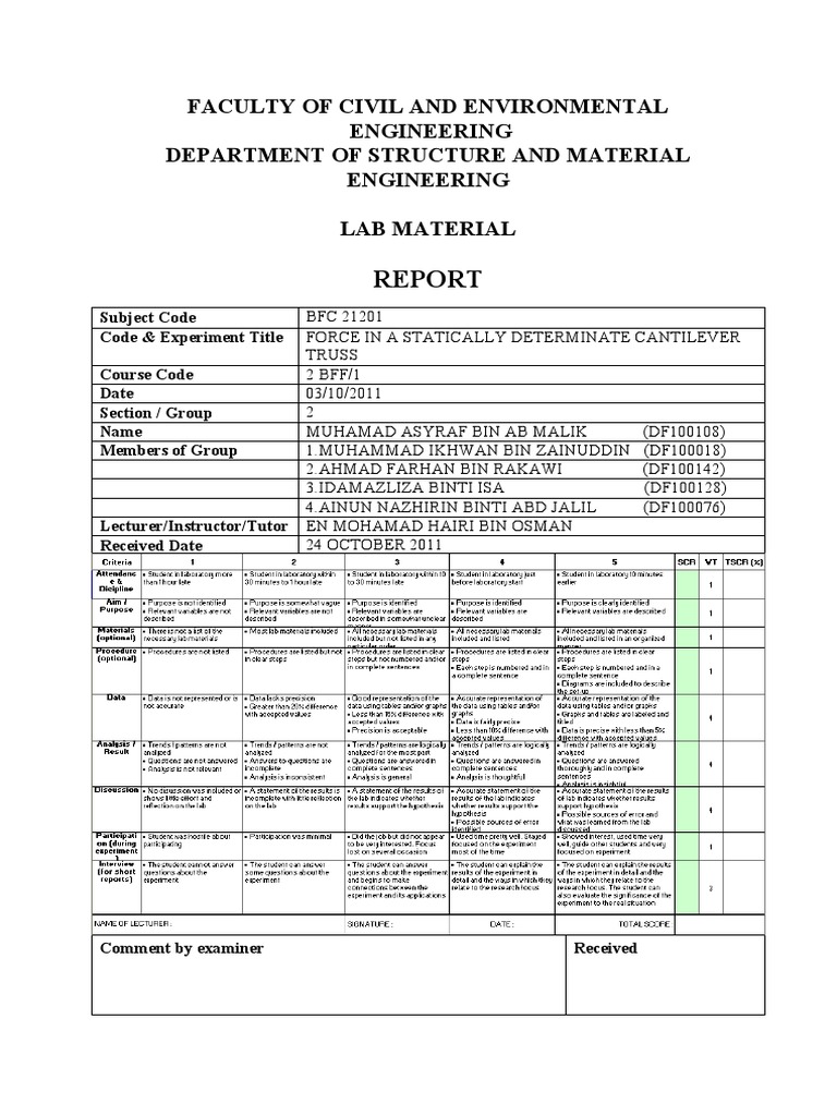Force In A Statically Determinate Cantilever Truss Pdf Truss Force