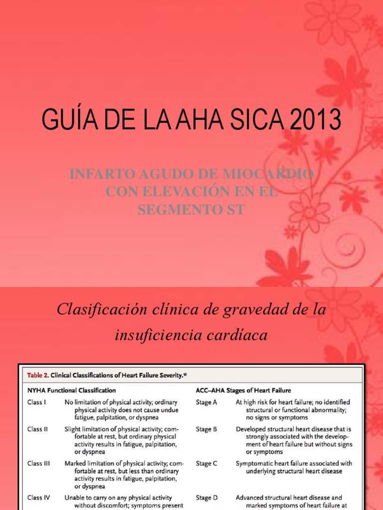 Guía de La Aha | PDF | Insuficiencia cardíaca | Stent