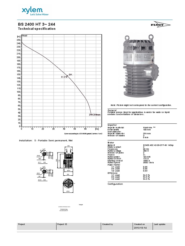 BS 2400 HT 3 244: Te Chnical Specification | PDF | Electrical ...