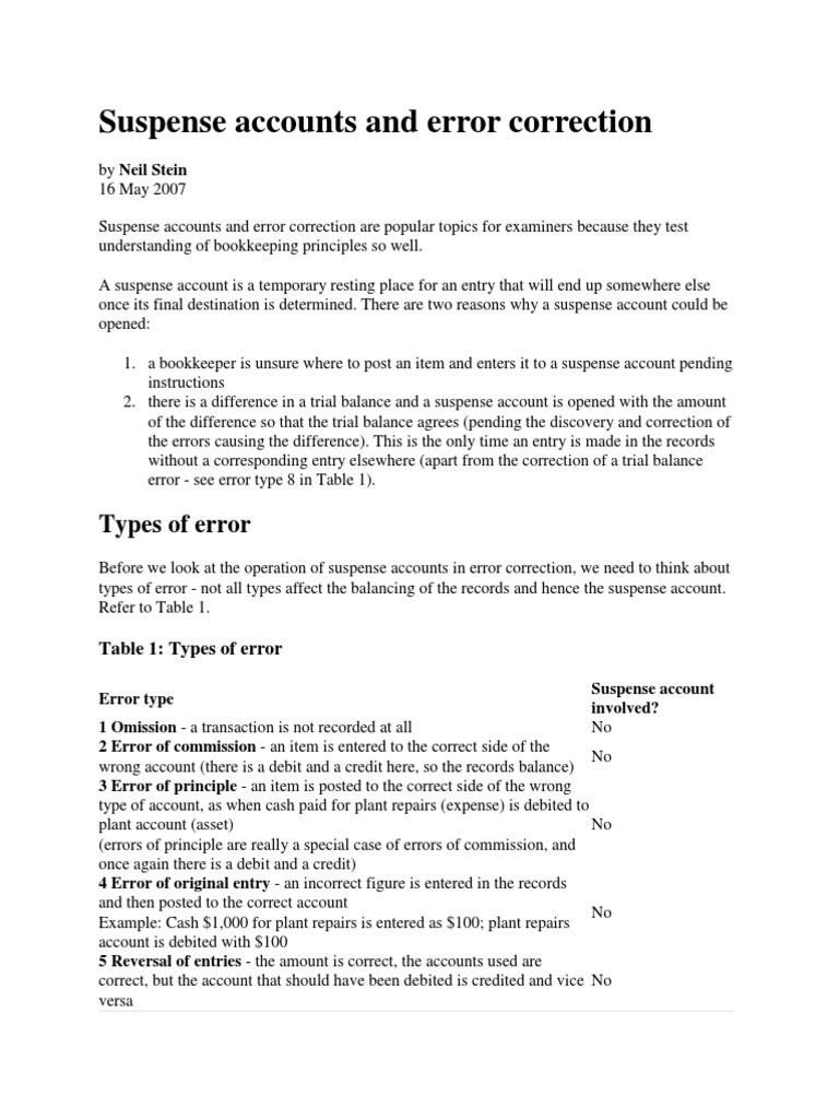 Suspense accounts and error correction.docx | Debits And Credits ...