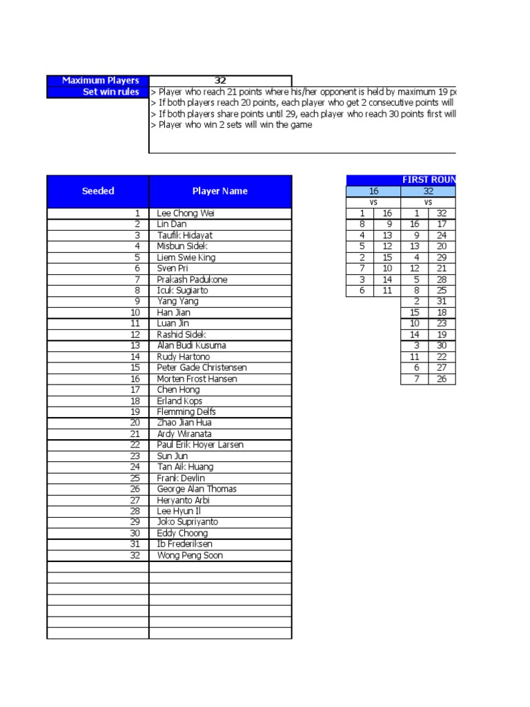 Badminton Tournament Brackets V1.0 | PDF