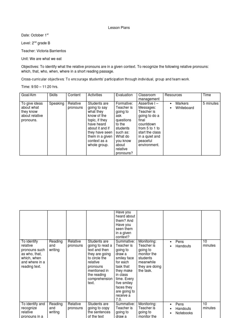 Lesson Plans 45 Minutes | PDF