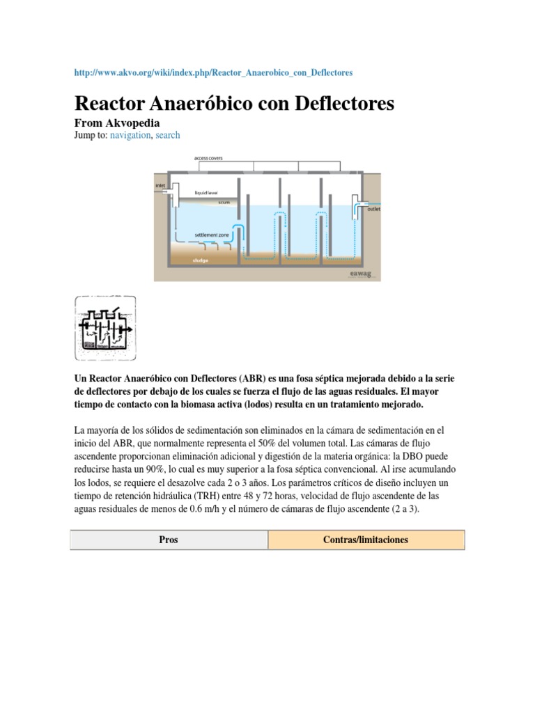 ABR Reactor Con Deflectores | PDF | Aguas residuales | Agua subterránea