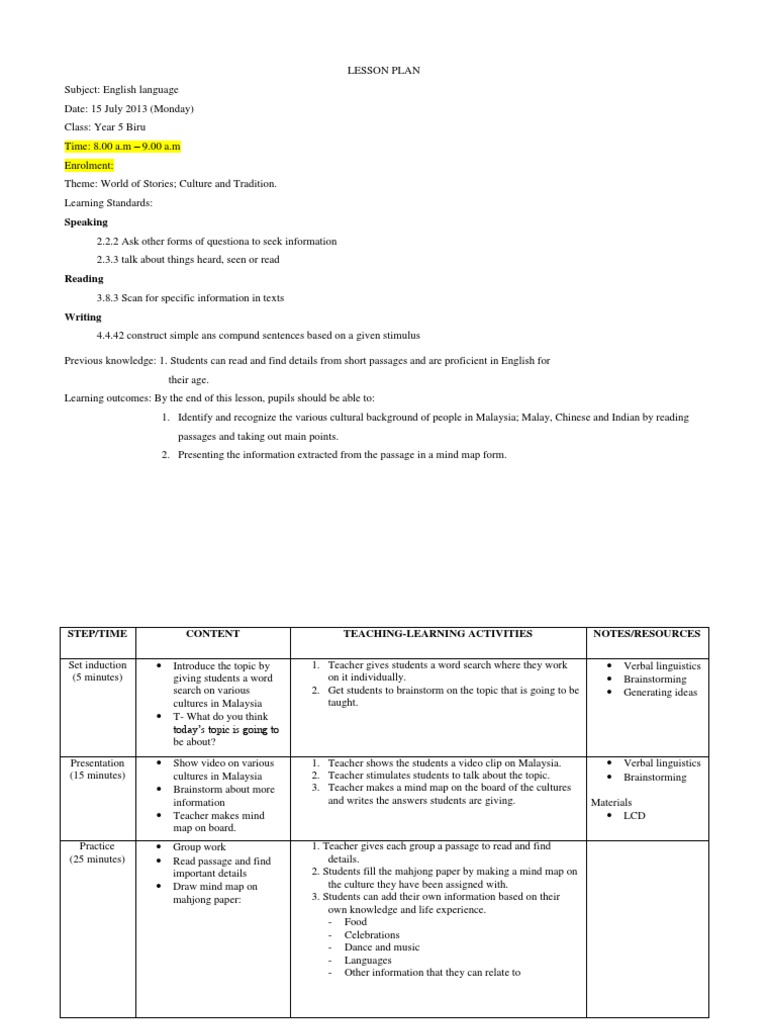 Exploring Malaysian Cultures Through Mind Mapping | PDF | Lesson Plan ...