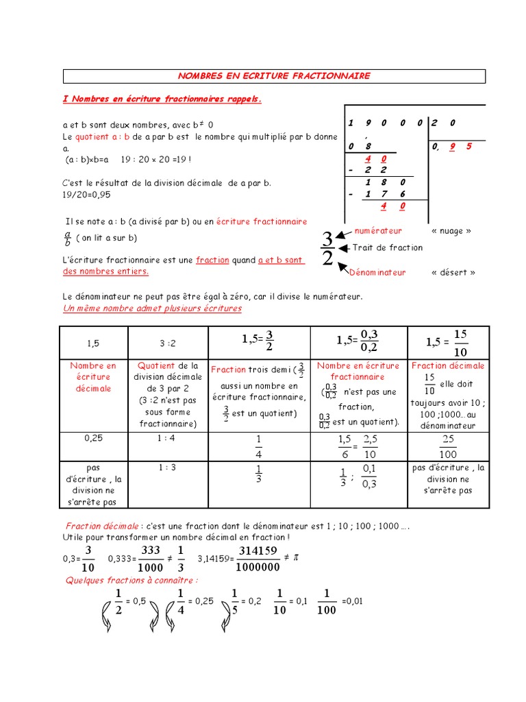 5 Nombres en Ecriture Fractionnaire Cours II