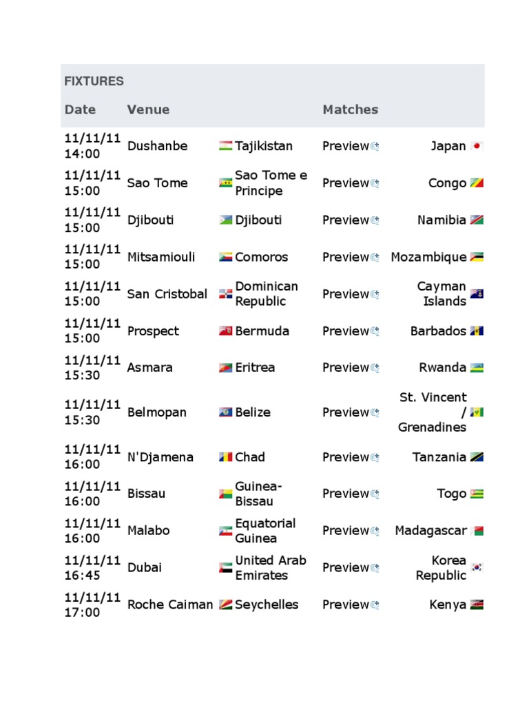 International Football Fixtures and Results | PDF
