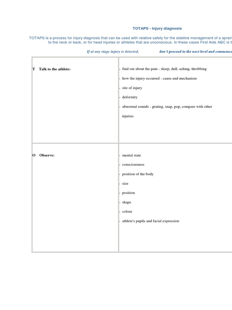 TOTAPS | PDF | Wellness
