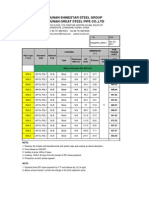 Tioga Pipe Chart | PDF