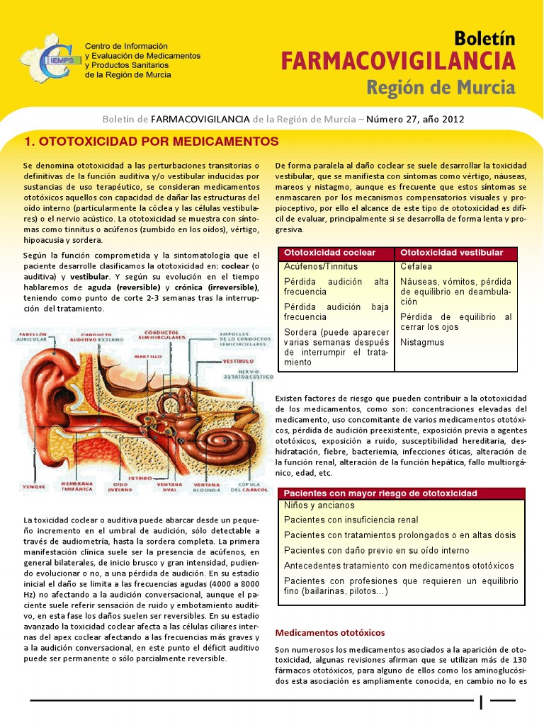 Ototoxicidad: Medicamentos y Riesgos | PDF | Tratamientos médicos | Rtt