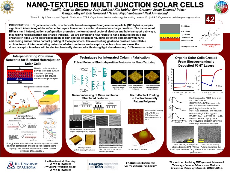 Multi Junction Solar Cells | PDF | Solar Cell | Physical Sciences
