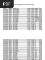 131-9a Apu | PDF | Reliability Engineering | Engines