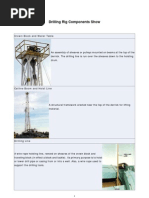 List of Components of Oil Drilling Rigs PDF | PDF | Casing (Borehole ...