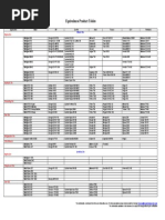 Gulf Oil Marine Castrol Equivalent Mobil Equivalent Shell Equivalent ...