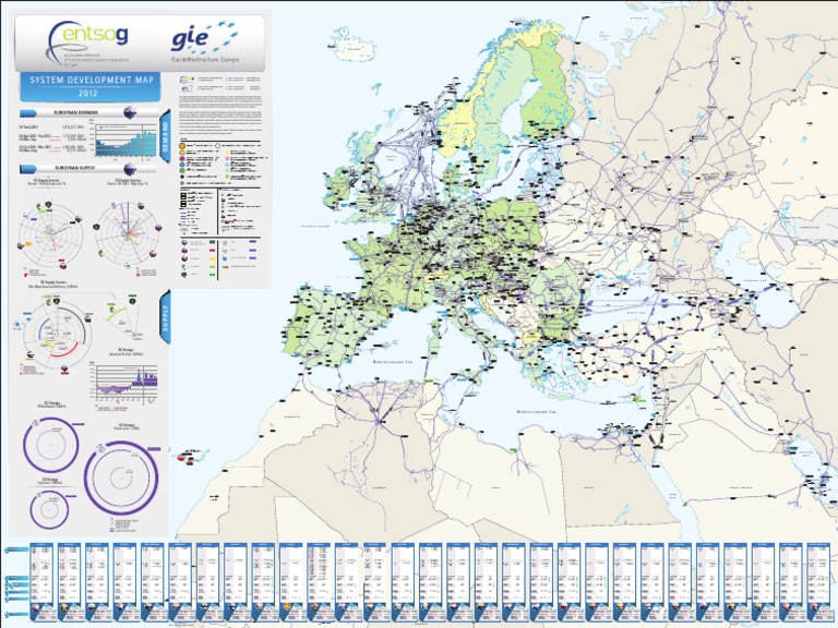 Entsog Sysdev Map2012 | PDF | Technology & Engineering
