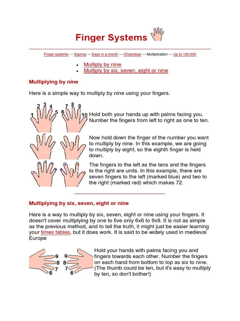 Finger Systems | PDF | Multiplication | Hand
