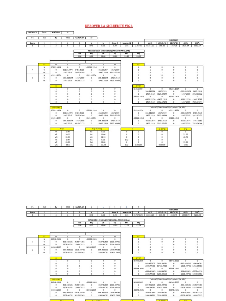Structural Beam Analysis Data | PDF