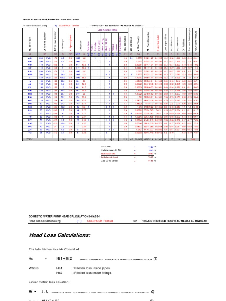 Domestic Water Pump Head Calculations | PDF | Pipe (Fluid Conveyance ...