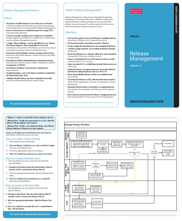 Release Management | PDF | It Service Management | Systems Engineering