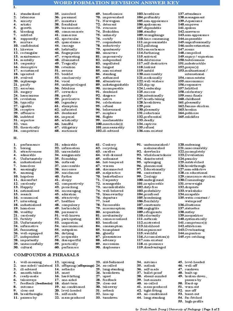 Revision (Word Formation) - Past Papers KEY