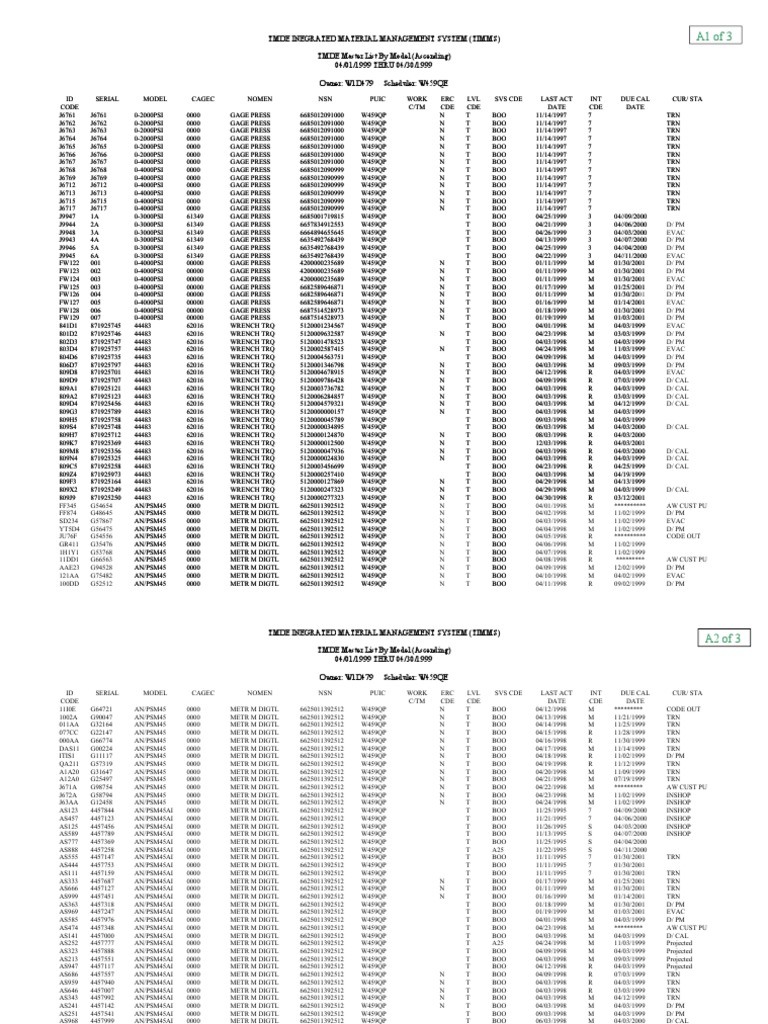 Tmde Inegrated Material Management System (Timms) TMDE Master List by ...