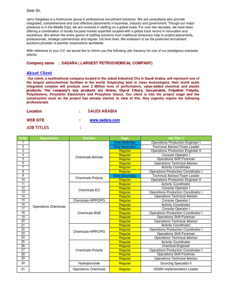 SADARA | Download Free PDF | Dow Chemical Company | Business