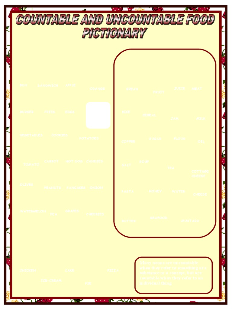Countable, Uncountable Nouns - Pictionary Food | PDF