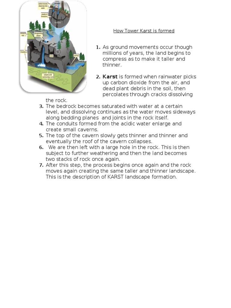 How Tower Karst Is Formed | PDF