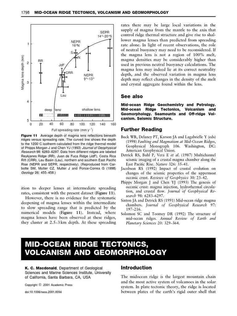 Macdonald Mid-Ocean Ridge Tectonics | PDF | Fault (Geology) | Rift