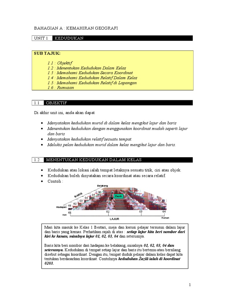 Nota Geografi Tingkatan 1 | PDF