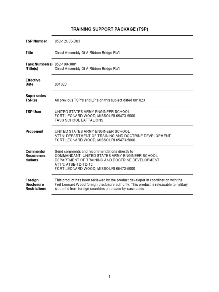 Training Support Package (TSP) | PDF | Platoon | Test (Assessment)