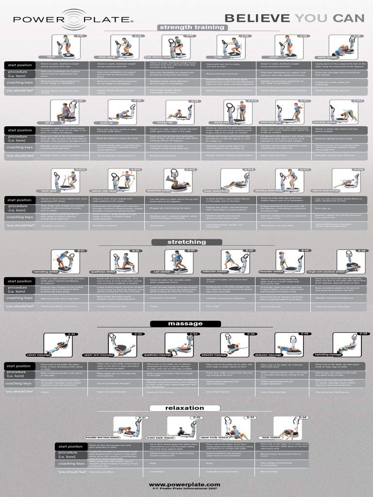 PowerPlate Poster | PDF